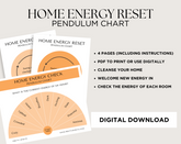 Pendulum Charts – Pretty Spirits