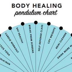 Body Healing Pendulum Chart Set – Pretty Spirits