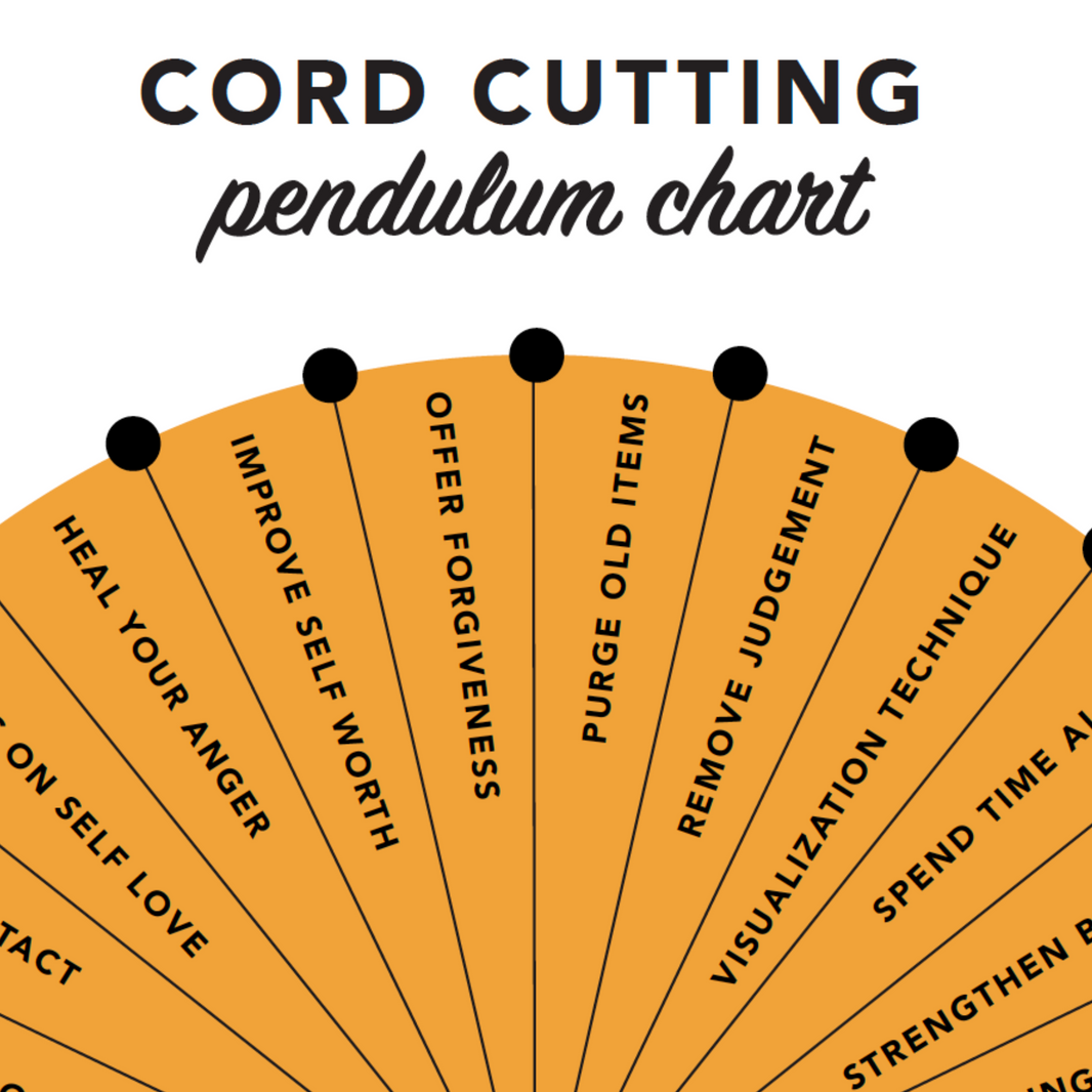 Pendulum Charts – Pretty Spirits