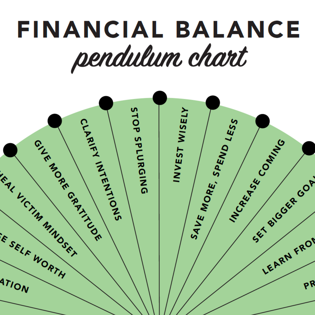 Pendulum Charts – Pretty Spirits