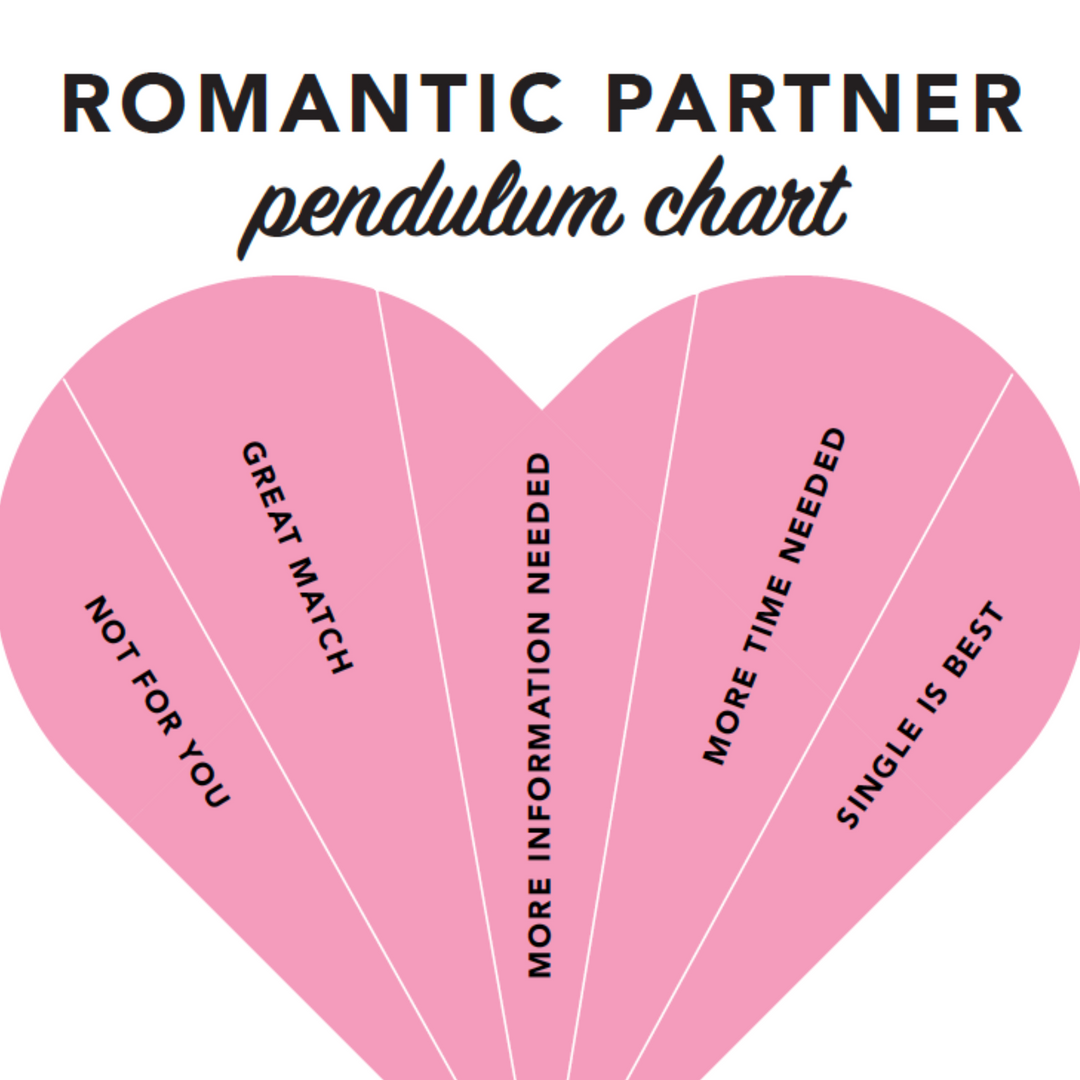 Romance Pendulum Chart Set – Pretty Spirits